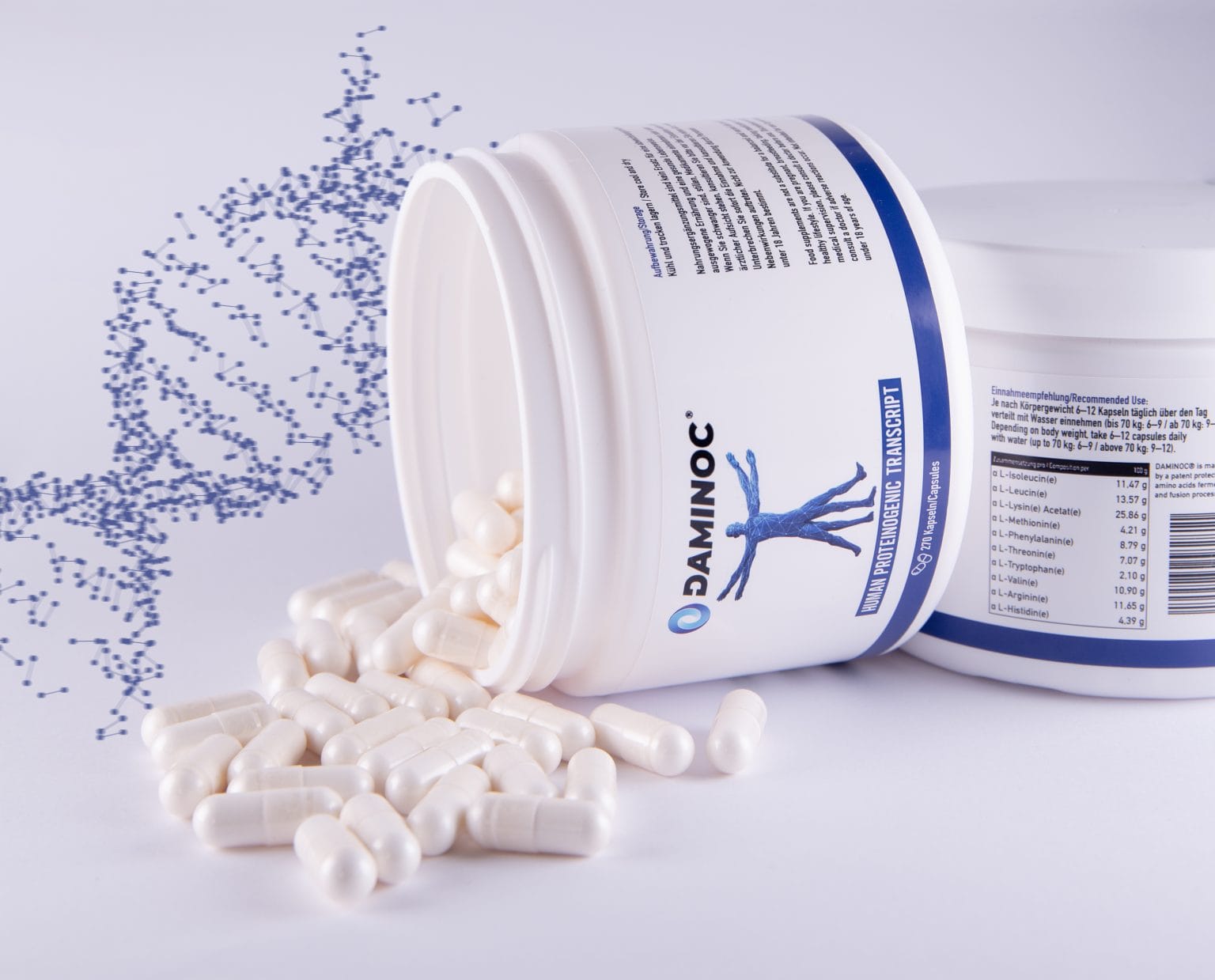 What Daminoc® Human Amino Code Really Does Inside the Body - Daminoc